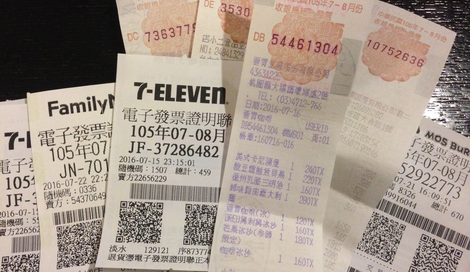 Going to Taiwan? Keep Those Receipts | campus.sg - Campus Magazine