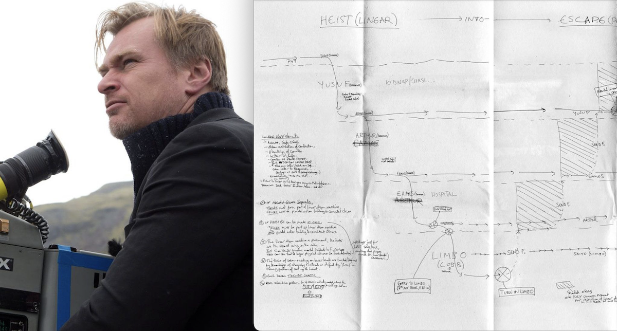 Christopher Nolan and His Plot Maps | campus.sg - Campus Magazine